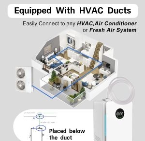 HVAC Diffusers - Different Types and Benefits